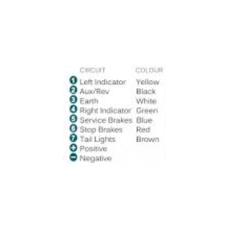 TRAILER PLUG FEMALE 9 PIN FLAT