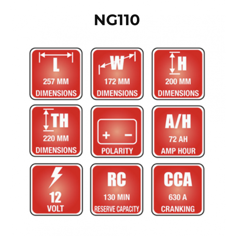 BATTERY NG110 NEWGEN BATTERY COMPANY BUILT TOUGH